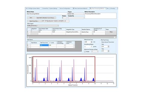 Chromscope Software For Purification Applications Waters