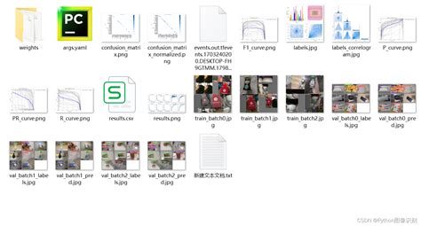 基于yolov8、yolov5的道路缺陷检测系统（含ui界面、python代码、数据集） 基于yolov5的道路缺陷检测 csdn博客