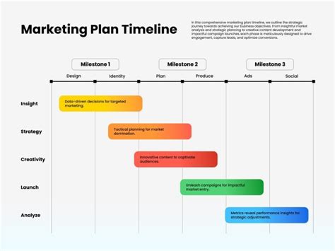 Personalize This Gradient Professional Marketing Plan Timeline Design