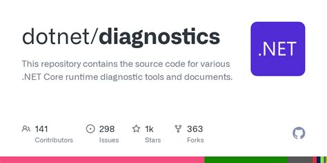 Diagnosticsdocumentationsosprintexceptionwalkthroughmd At Main