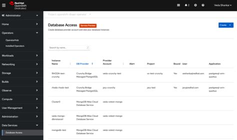 Simplifying Managed Database Access On OpenShift