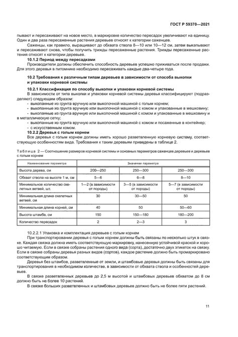 Скачать ГОСТ Р 59370 2021 «Зеленые стандарты Посадочный материал декоративных растений