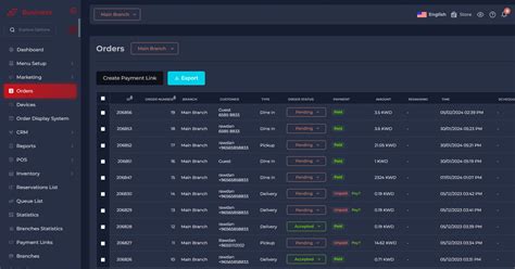 Qr Code Restaurant Menu