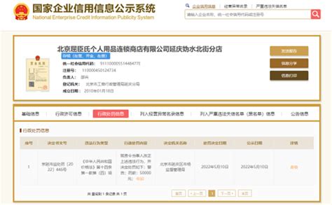 屈臣氏再被罚！曾被列“老赖”、虚假宣传、诱骗交易凤凰网