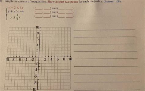 Answered Graph The System Of Inequalities Show At Least Two Points