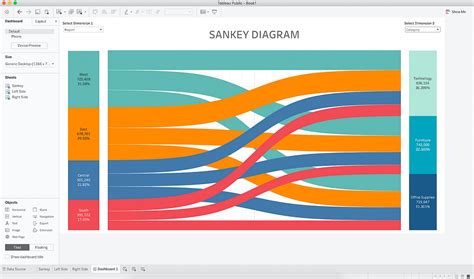 Sankey Diagram Tableau Data Structure Sankey Diagrams Charts