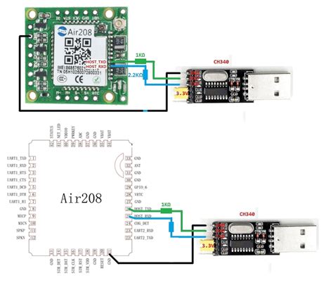 GSM сигнализация метеостанция MQTT на narodmon ru без Arduino