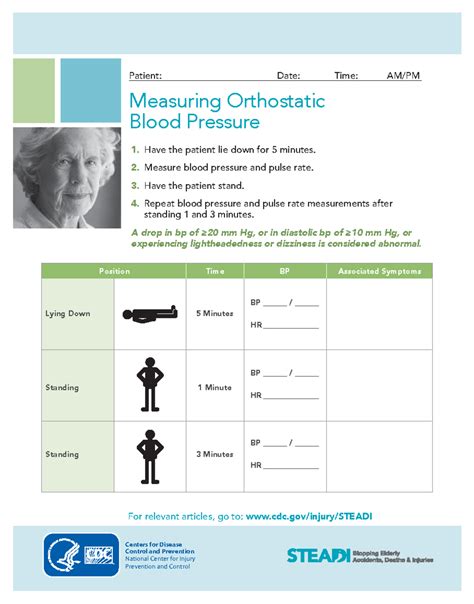 Measuring Orthostatic Bp Patient Date Time Ampm Measuring
