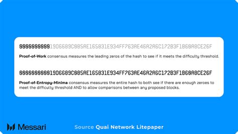Understanding Quai Network A Comprehensive Overview Messari