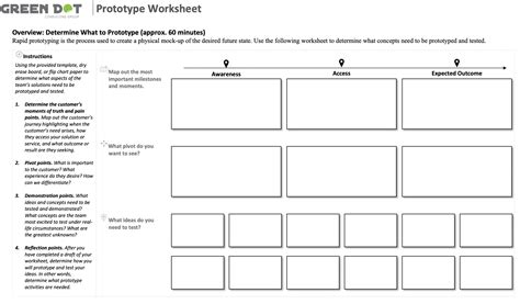 Rapid Prototyping Worksheet The Green Dot Consulting Group