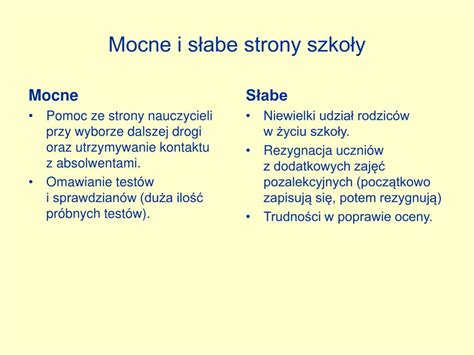 PPT Profil szkoły ewaluacja wewnętrzna PowerPoint Presentation free download ID