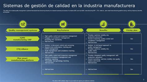 Las 10 Mejores Plantillas De Calidad De Fabricación Con Muestras Y Ejemplos