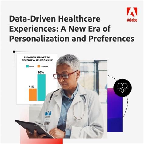 Stream Episode Data Driven Healthcare Experiences By Adobe Experience Cloud Podcast Listen