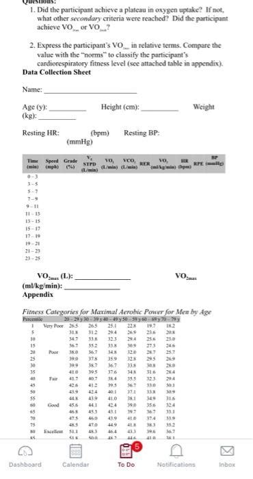 The Maximal Oxygen Consumption Vo2max Exercise
