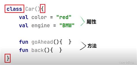 Kotlin 初學者學習 第17天 Csdn博客