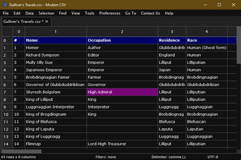 Edit Data Modern CSV Documentation