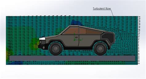 Meet Panchal Posted On Linkedin