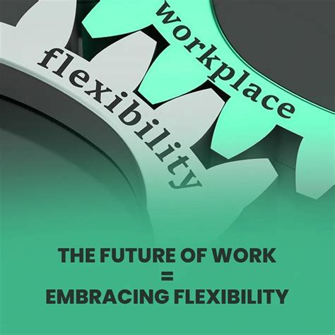 Mazhar Hussain Siddiqui On Linkedin Futureofwork Ceoinsights