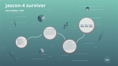 Jascon 4 Survivor Project By Nora Walker On Prezi