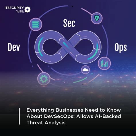 itsecuritywire on linkedin everything businesses need to know about
