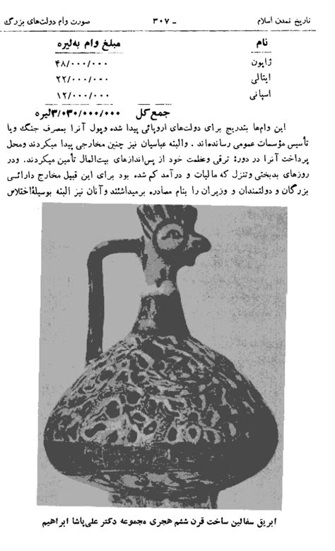 دانلود پی دی اف کتاب تاریخ تمدن اسلامی جلد 1 جرجی زیدان Pdf