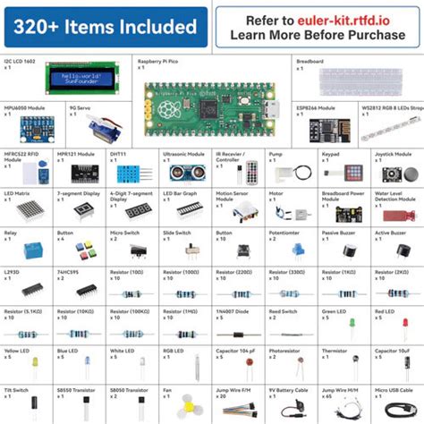 Стартовый набір Raspberry Pi Pico Sunfounder Starter Kit Euler купити