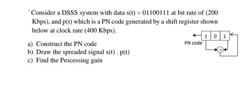 Solved Consider A Dsss System With Data S T 01100111 At