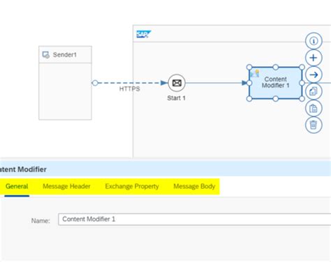 Sap Cloud Platform Integration Cpi Part 8 Palette Functions 2 Message Transformers