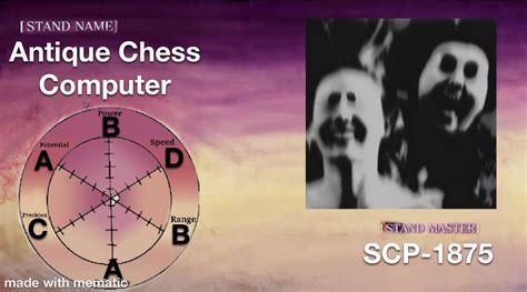 Scp 1875 Stand Stats Rscpostcrusaders Scp 1875 Stand Stats Rscpostcrusaders