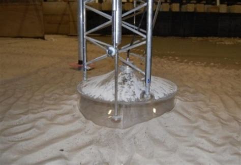 Jip Oscar Offshore Scour And Remedial Measures Deltares