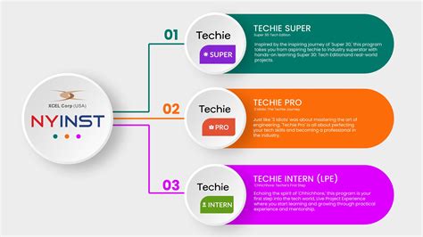 Xcel Corp Xcelcorp • Instagram Photos And Videos