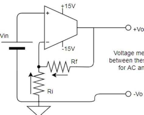 Solved Could Someone Help Me Understand How To Build This Chegg Com