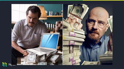 Software Engineering Best Practices Nylas Ppt