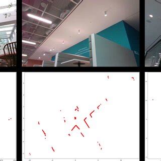 Example RGB Images And D Point Clouds Each Pair Of The Image And Download Scientific Diagram