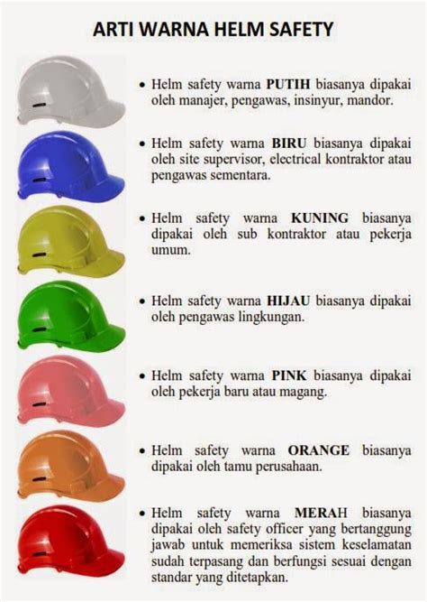 Warna Helm Safety Hsepedia