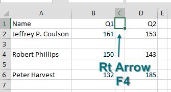 Excel 2019 Use F4 For Absolute Reference Or Repeating Commands Excel Tips MrExcel Publishing