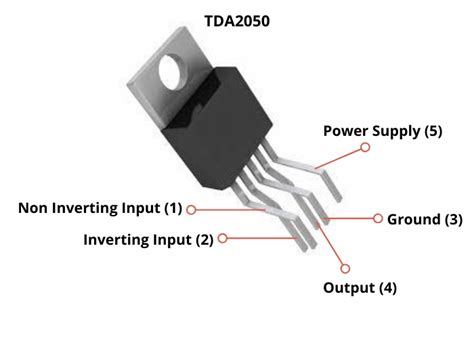 TDA2050 32W Hi Fi Power Audio Amplifier IC Electronic Components