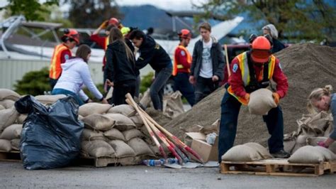 Essential Strategies For Managing Everyday Risks And Calamities