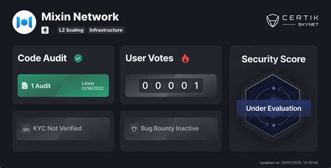 mixin network certik skynet project insight