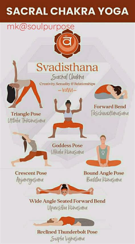 Pin Di Sandra Gomezzz Su Health Yoga Per Principianti Sequenze Di