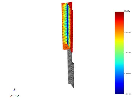 Bring A Fields Data Locally To Improve Performance — Pydpf Core