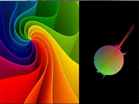 Cocoa How To Plot Rgb Color Histogram Of Image With Objective C