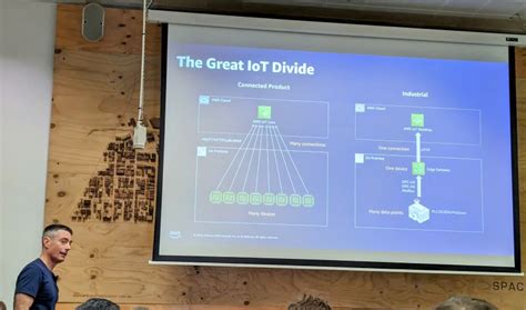 bruce roberts on linkedin a great session last night at the perth aws