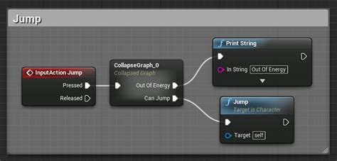 Collapsing Graphs Unreal Engine Documentation Epic Developer