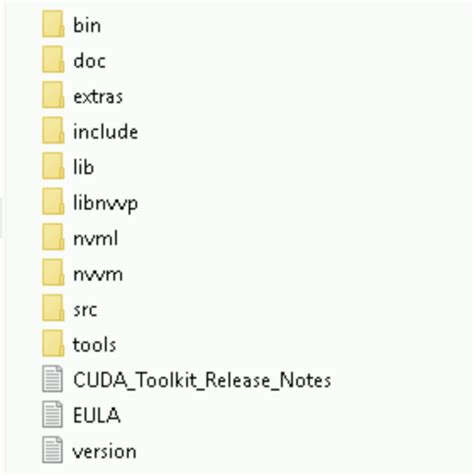 2019年 Gcpにwindows Gpu Deeplearning環境構築 ひつじ工房