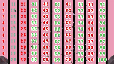 count to 1 100 learn counting number song 1 to 100 one to hundred