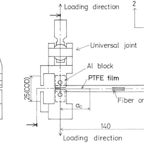 Dcb Specimen And Loading Apparatus Download Scientific Diagram