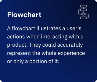 The Value Of UX Flow In Design Process OriginUX Studio