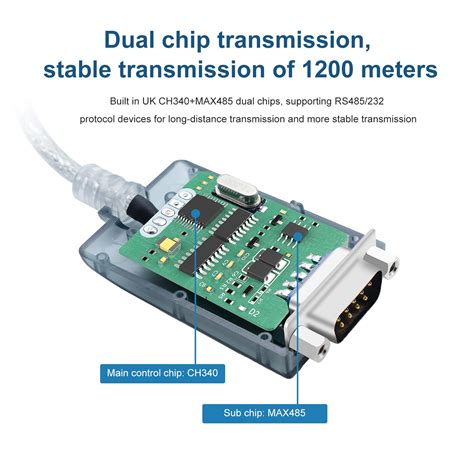 Snapklik Com Buacoz USB To RS485 RS232 Converter Cable