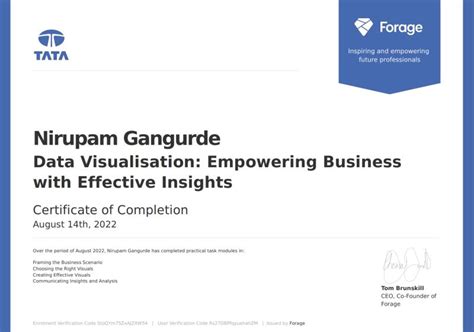 Nirupam Gangurde On Linkedin Connections Tata Tatagroup Forage Virtualexperience